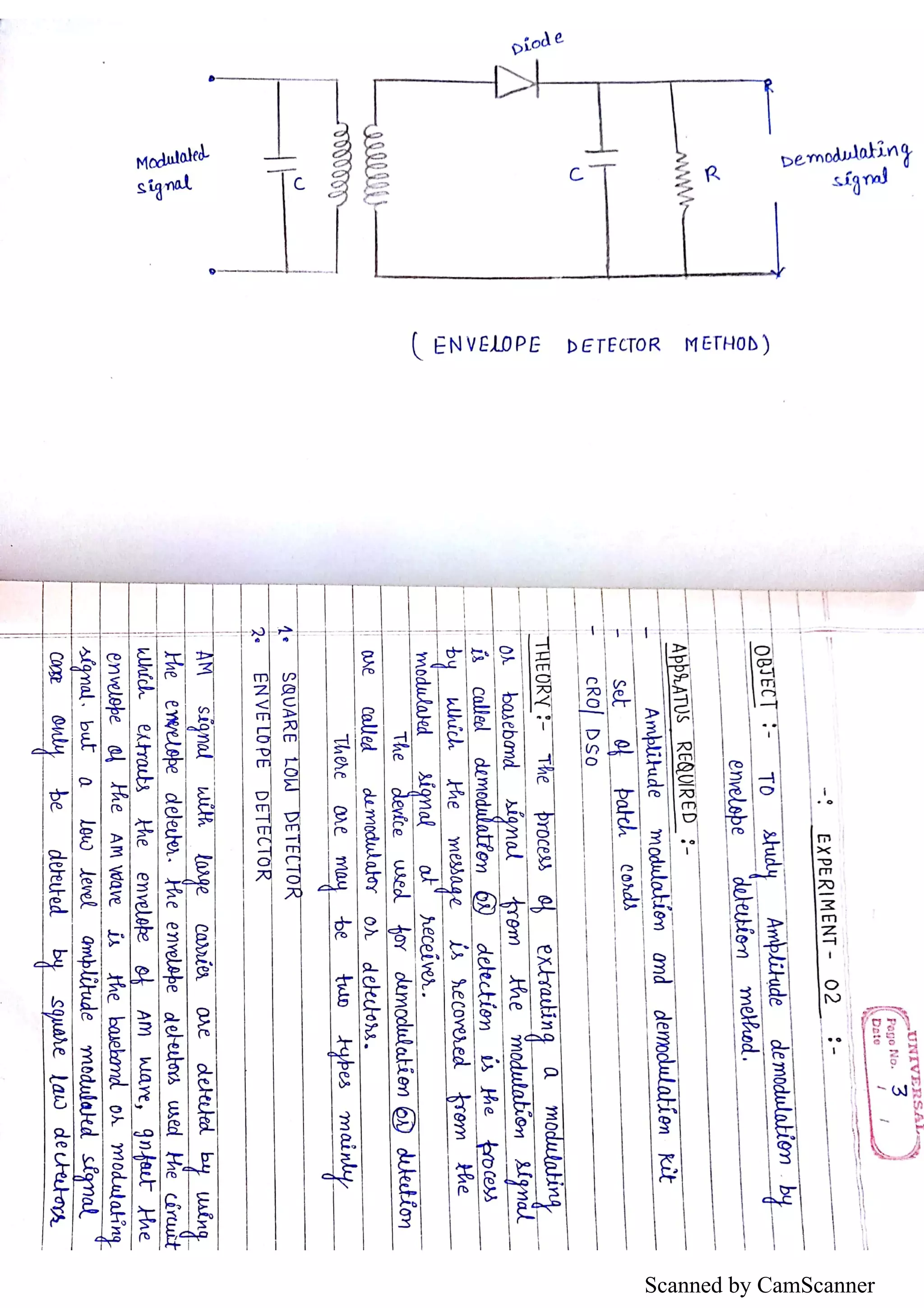 Analog And Digital Communication Lab Pdf