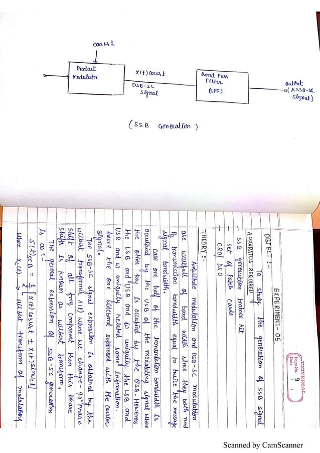 Analog and digital communication lab | PDF | Infectious Diseases | Diseases and Conditions