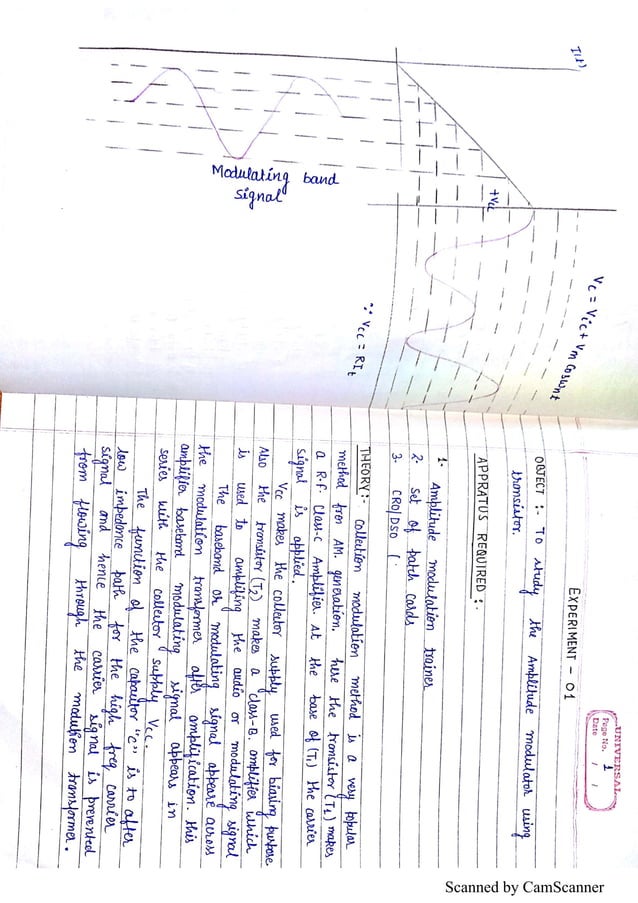 Analog and digital communication lab | PDF | Infectious Diseases ...