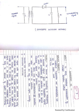 Analog and digital communication lab | PDF | Infectious Diseases ...