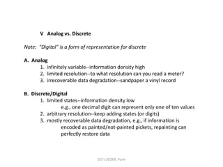 Analog and digital Electronics.pptx