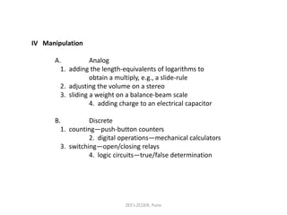 Analog and digital Electronics.pptx