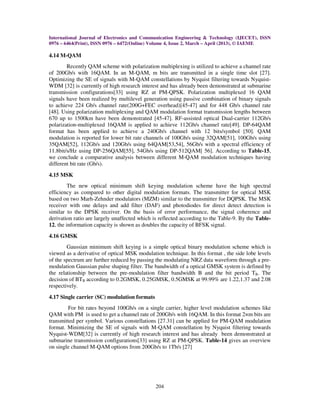 Analog and digital modulation formats of optical fiber communication within and beyond | PDF