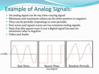 Analog and digital signals | PPTX