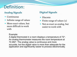 Analog Signal Vs Digital Signal