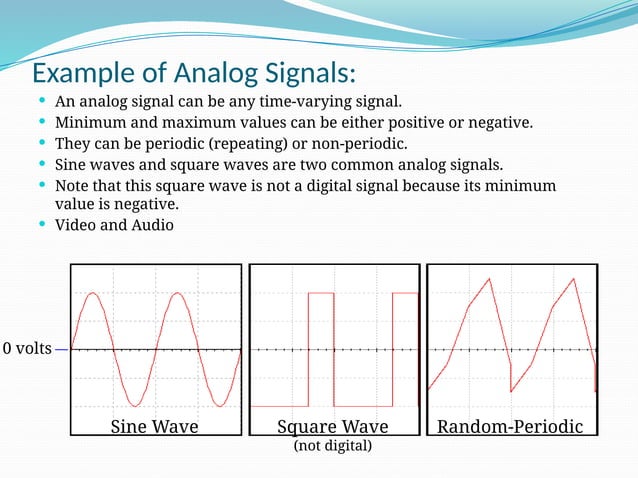 Data communication analog and Digital signals.pptx