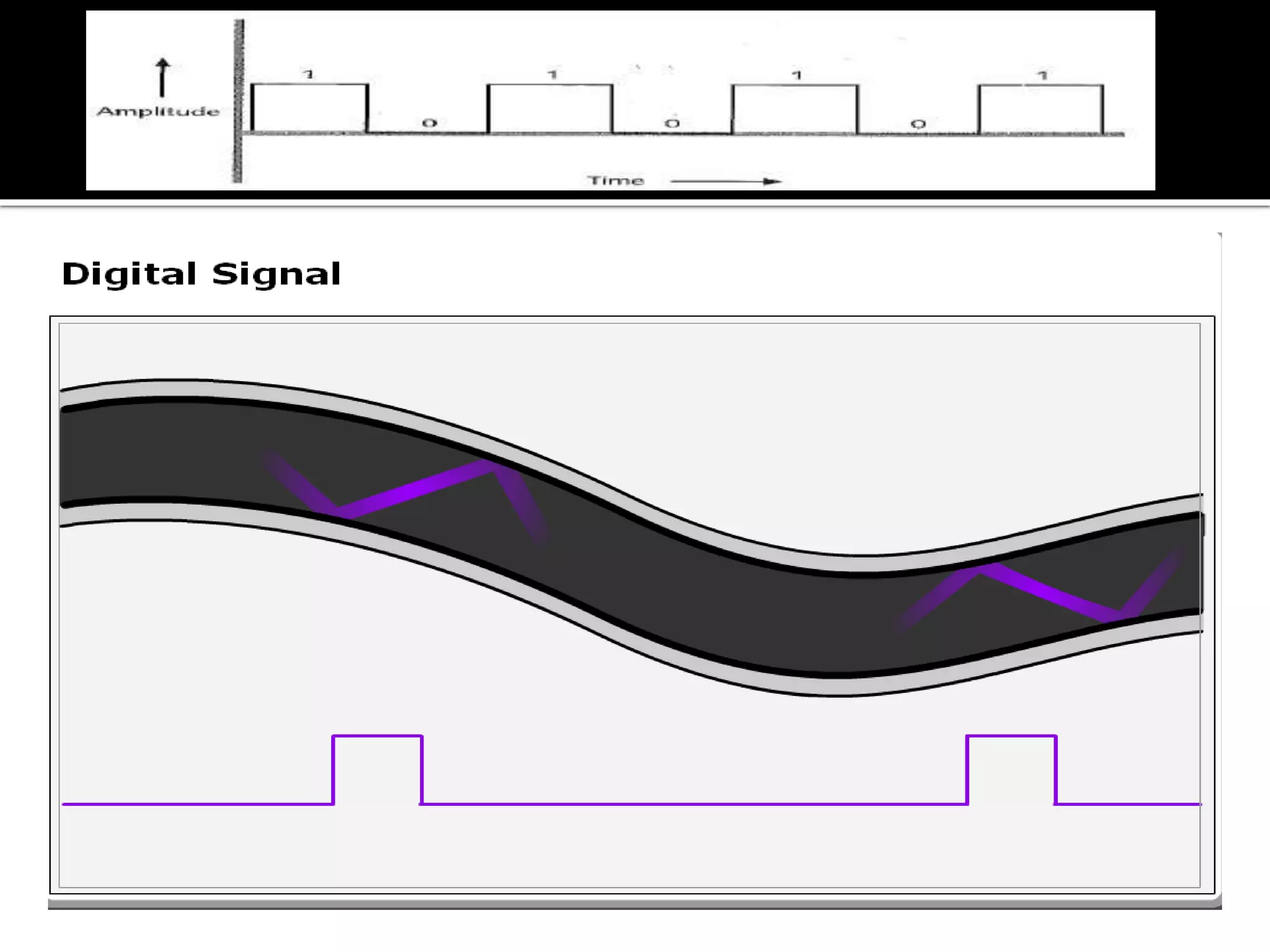 Analog and digital signal system : digital logic | PPT