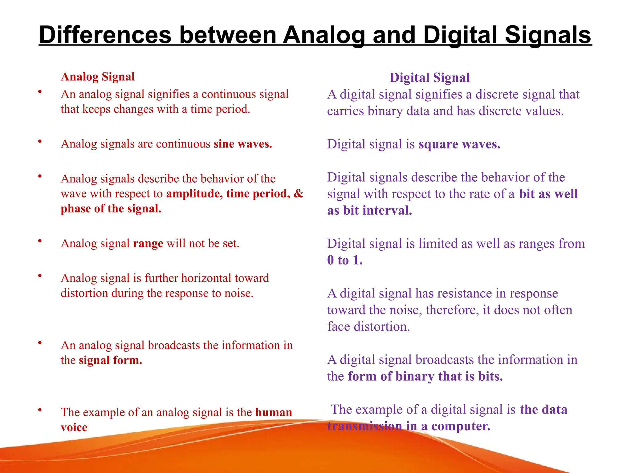 Analog and Digital Trjbjansmission.pptx