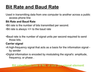 Analog and Digital Trjbjansmission.pptx