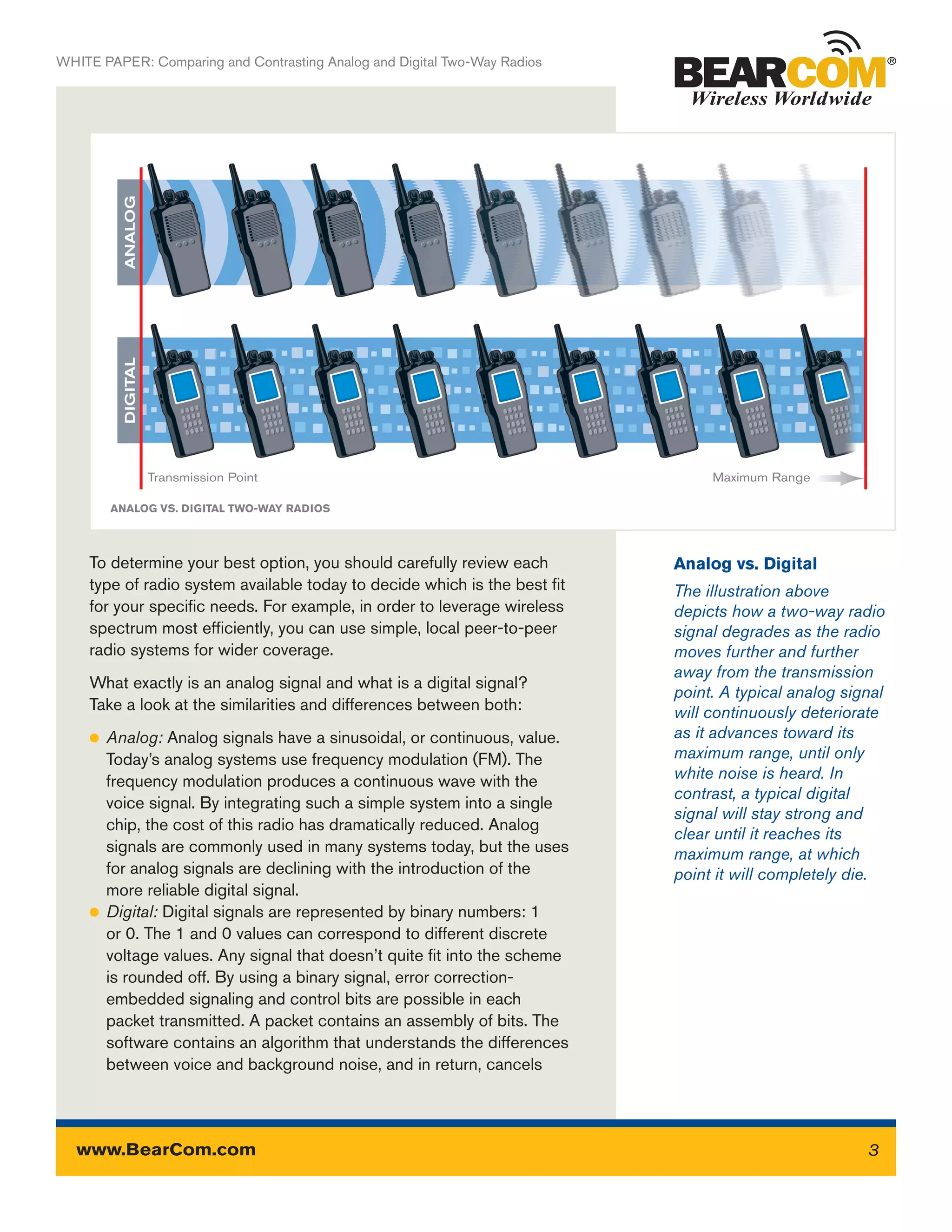 Analog and digital two way radios comparison whitepaper by bearcom | PDF
