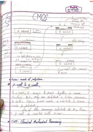 Analog and Digital VLSI Design Notes - Akshansh | PDF