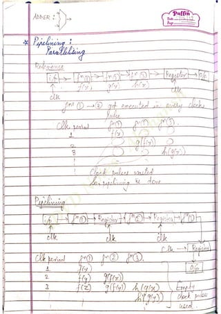 Analog and Digital VLSI Design Notes - Akshansh | PDF
