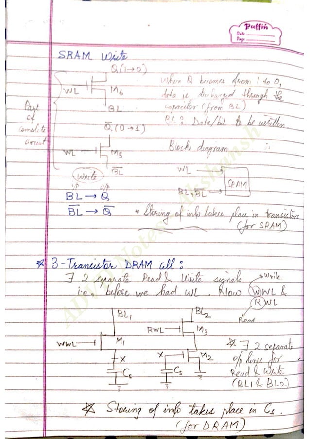 Analog and Digital VLSI Design Notes - Akshansh | PDF