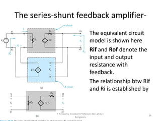 Feedback amplifiers, Power Amplifiers, Oscillators | PPTX