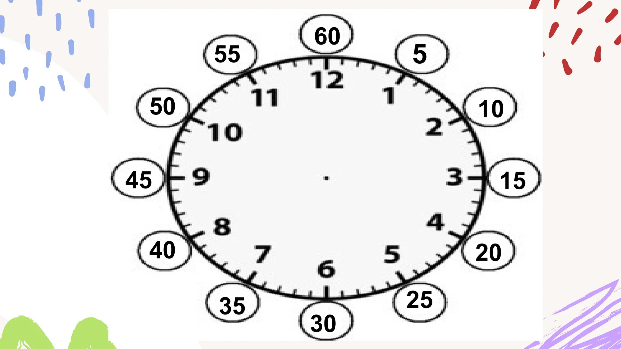 analog clock by hour mathematics grade 2.pptx
