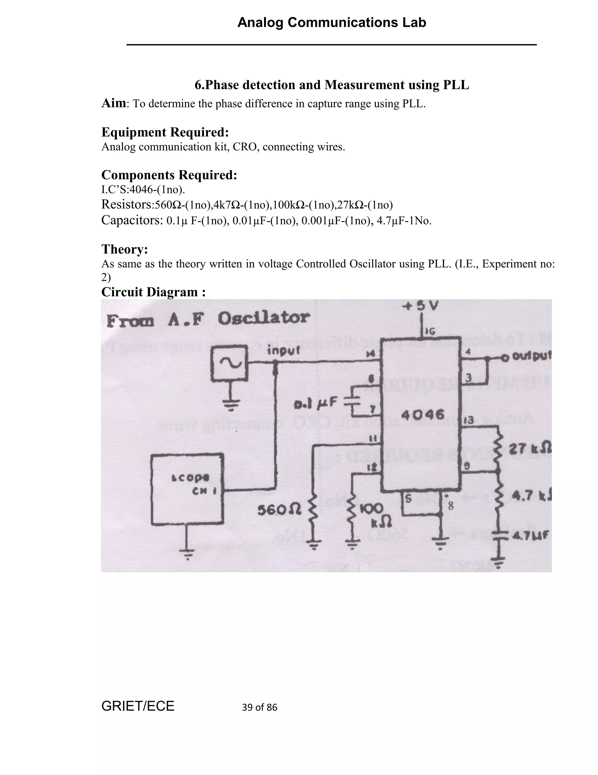 Analog comm lab manual | DOC