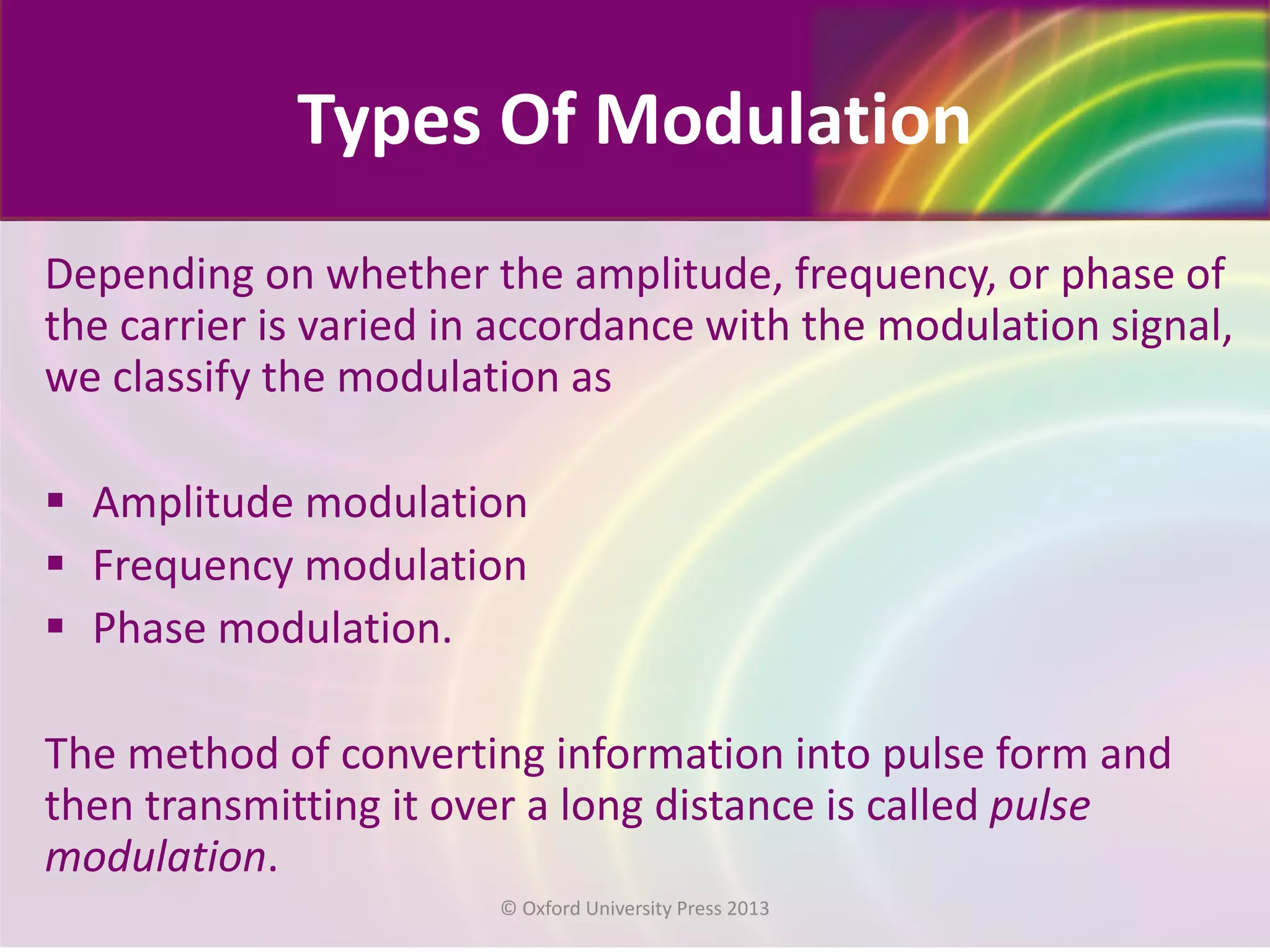 Analog Communication Ppt