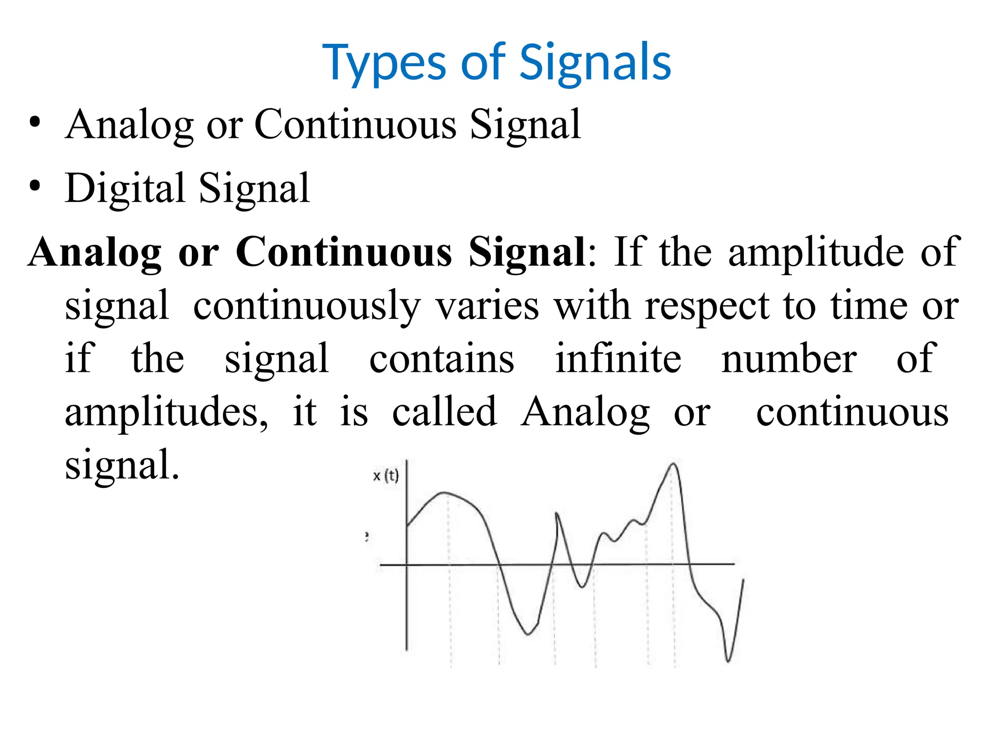 Analog Communicationbbvvvvvvvvvvvhh.pptx
