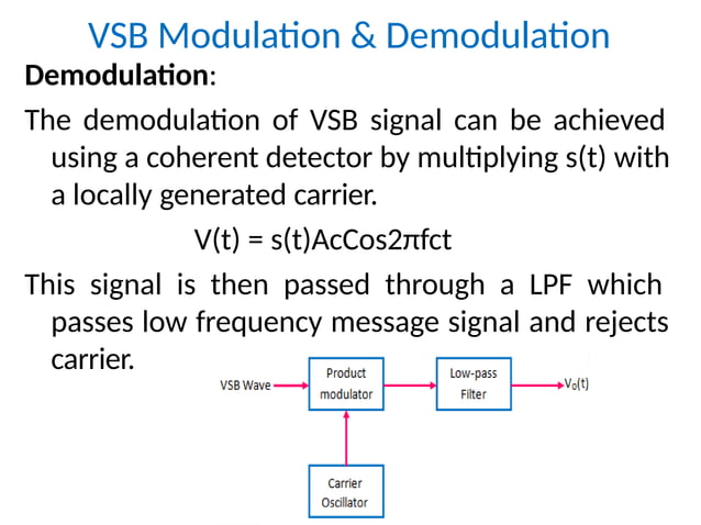 Analog Communicationbbvvvvvvvvvvvhh.pptx