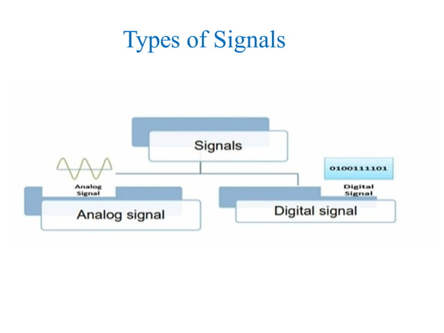 Analog Communicationbbvvvvvvvvvvvhh.pptx