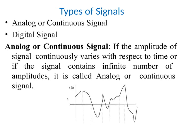 Analog Communicationbbvvvvvvvvvvvhh.pptx