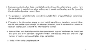 analog communication system for undergraduate .pdf