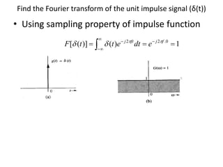 Analog Communication Chap 3-pages-2-41.pdf