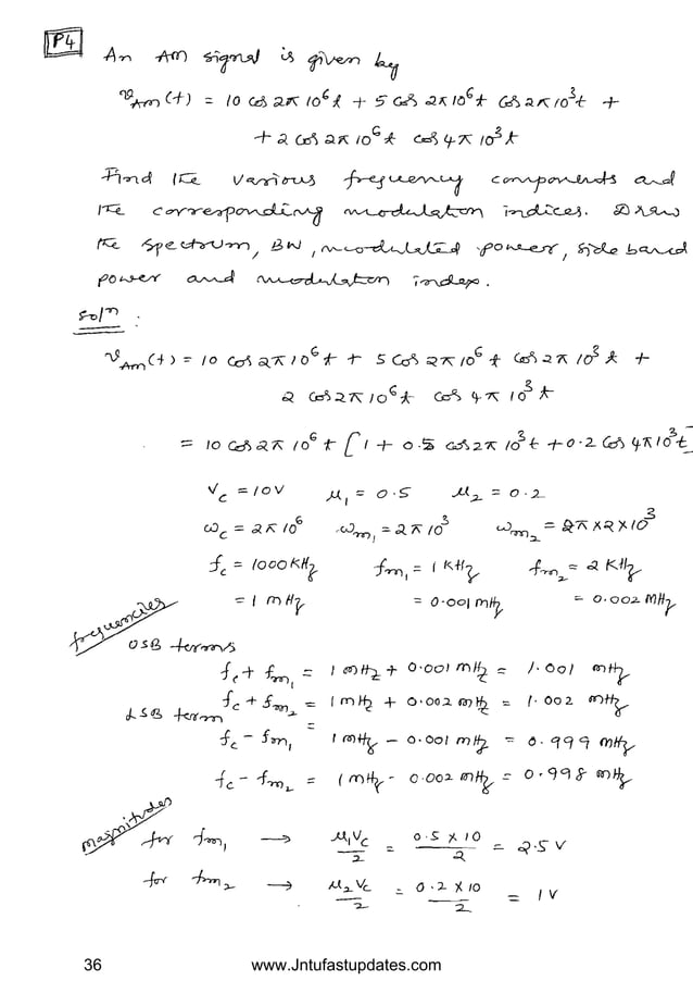 Analog Communications Amplitude Modulation And Demodulation Pdf