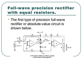 Analog communications lab | PPT