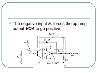 Analog communications lab | PPT