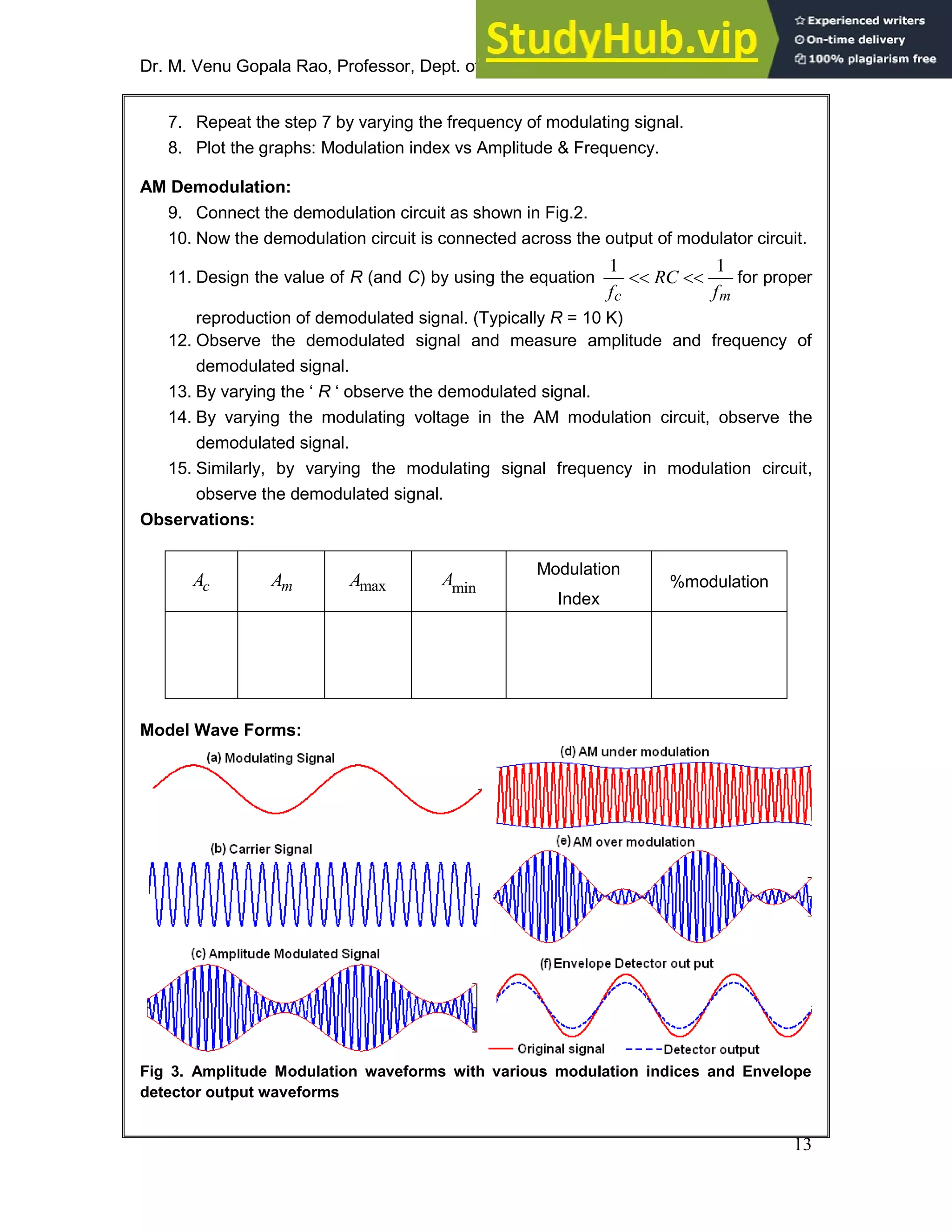 Analog Communications Lab Laboratory Manual | PDF