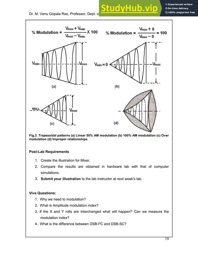 Analog Communications Lab Laboratory Manual | PDF