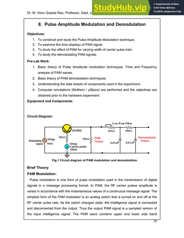Analog Communications Lab Laboratory Manual | PDF