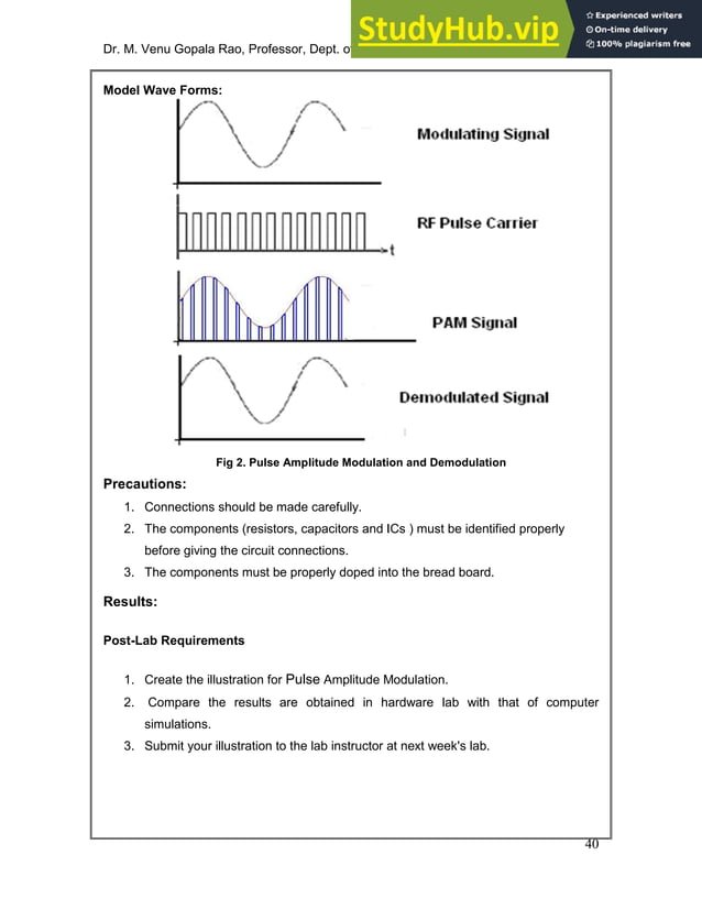 Analog Communications Lab Laboratory Manual | PDF