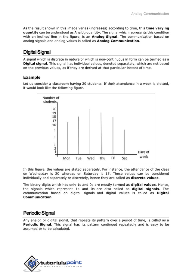 Analog Communication Tutorial Pdf Technology And Computing
