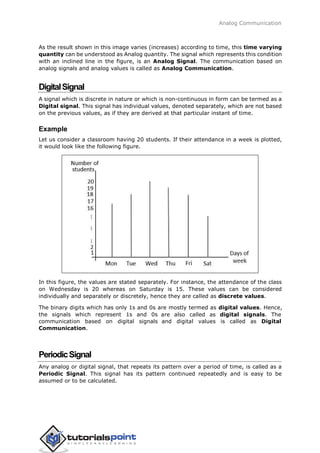 Analog communication tutorial | PDF