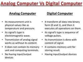 Analog Computer: Definition, Examples, Types, Characteristics, and Advantages!! | PPTX