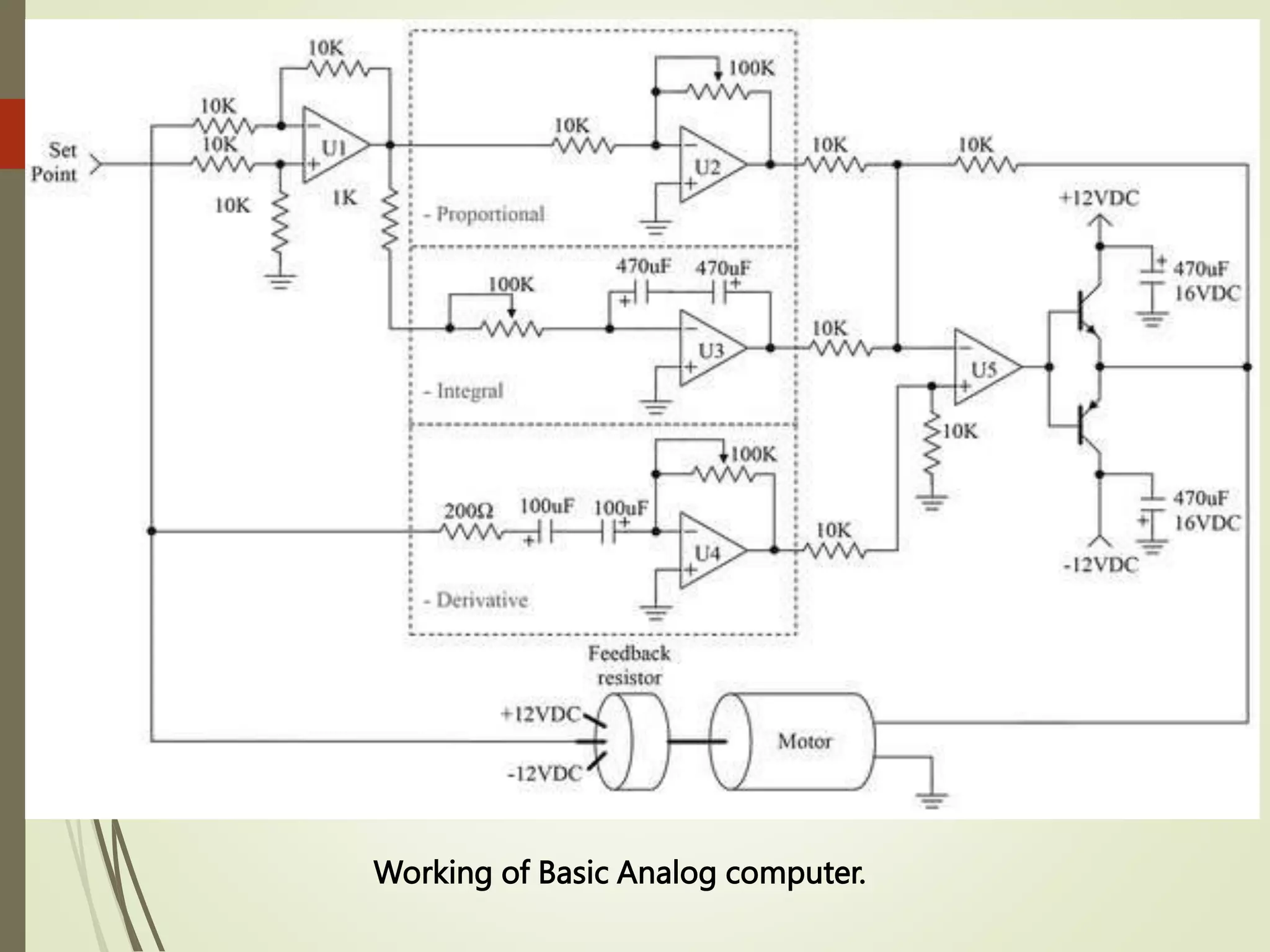 analog computer.pptx