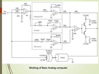 analog computer.pptx