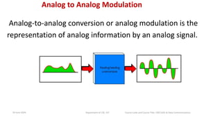 analog data to analog signal - data communication | PPTX