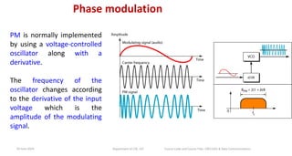 analog data to analog signal - data communication | PPTX