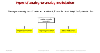 analog data to analog signal - data communication | PPTX