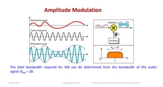 analog data to analog signal - data communication | PPTX