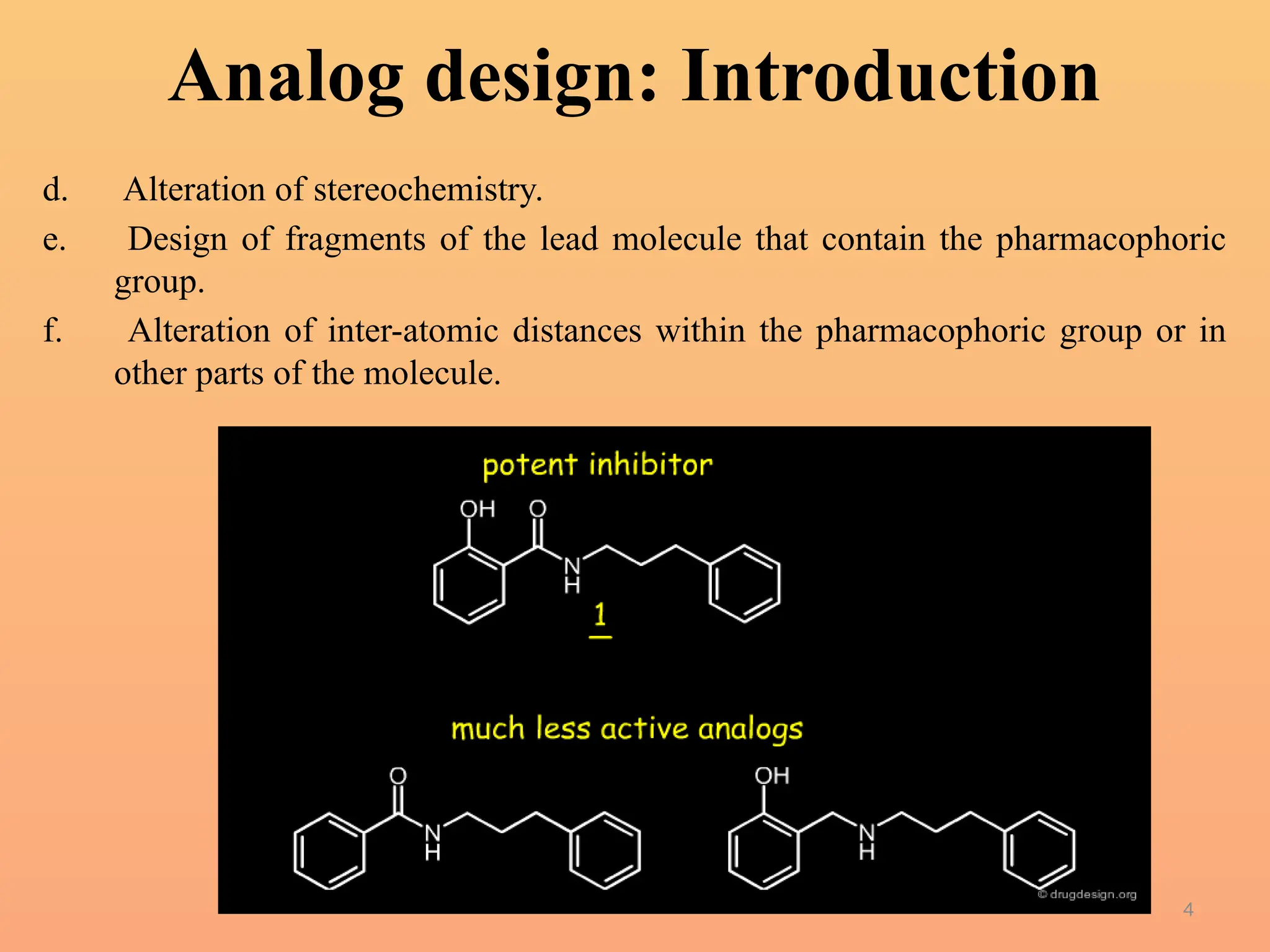 Analog design-Bioisosteric replacement strategies | PPTX