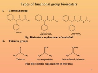 Analog design-Bioisosteric replacement strategies | PPTX