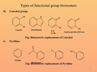 Analog design-Bioisosteric replacement strategies | PPTX