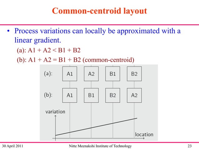 Analog Layout design | PDF