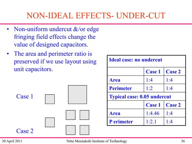 Analog Layout design | PDF