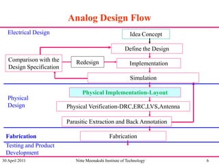 Analog Layout design | PDF