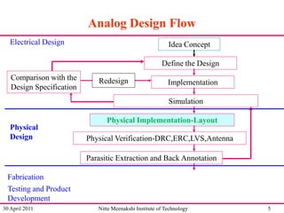 Analog Layout design | PPT